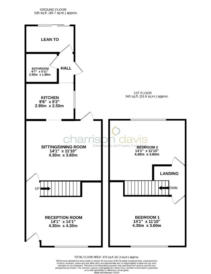 Lot 15 | Property | Network Auctions
